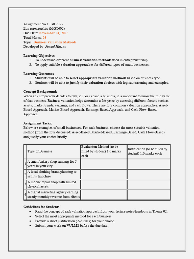 MGT602 Assignment: Business Valuation Methods | PDF