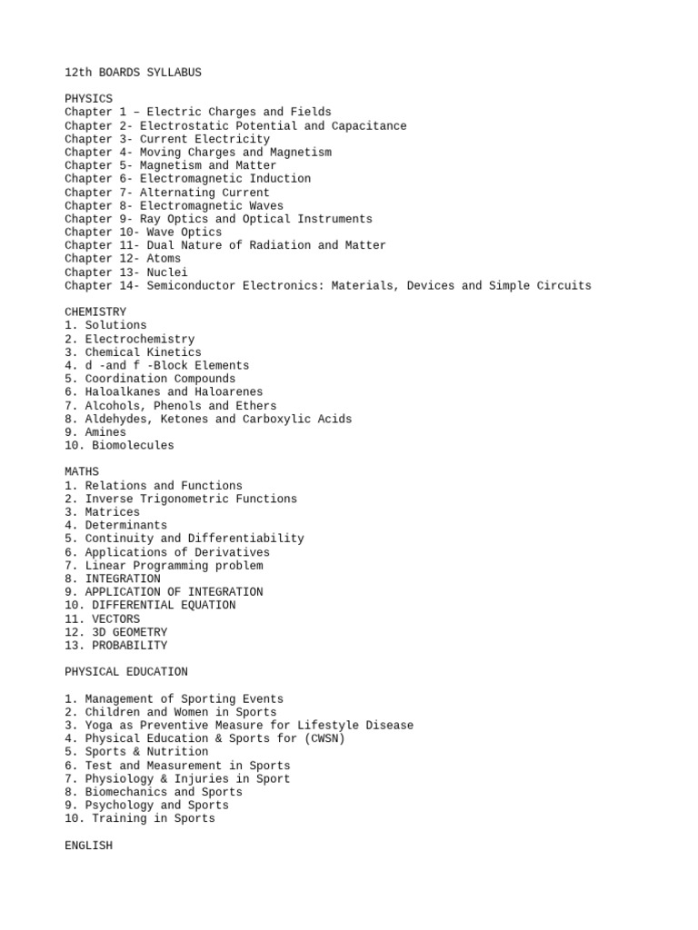 12th Grade Board Exam Syllabus Overview | PDF