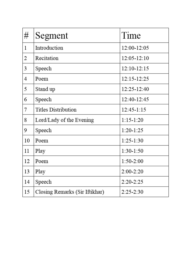 Event Schedule with Speeches and Performances | PDF