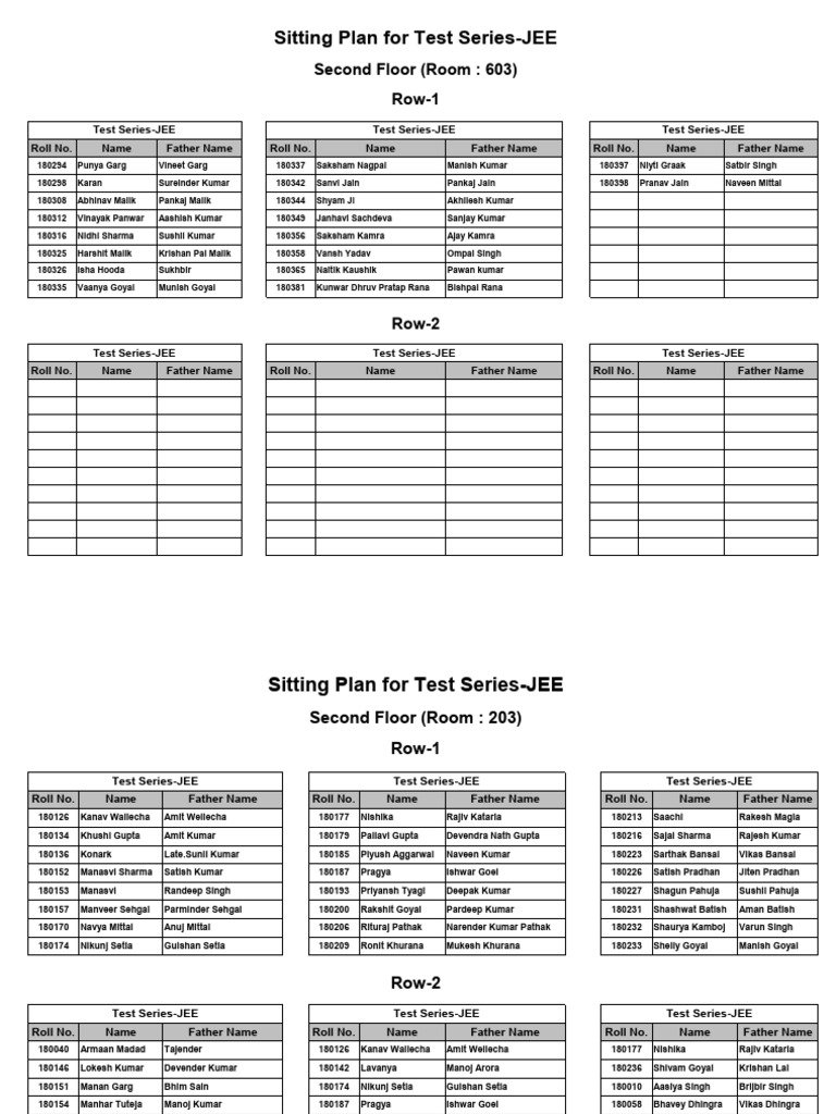 JEE Main Test Series 29 10 | PDF