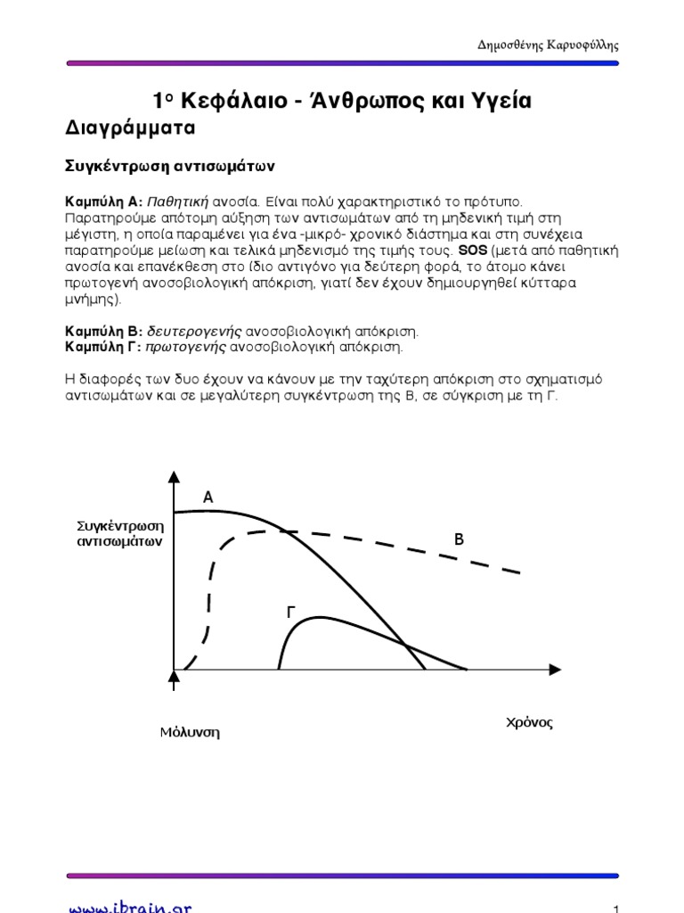 Βιολογία Γενικής Παιδείας στο παρά πέντε | PDF