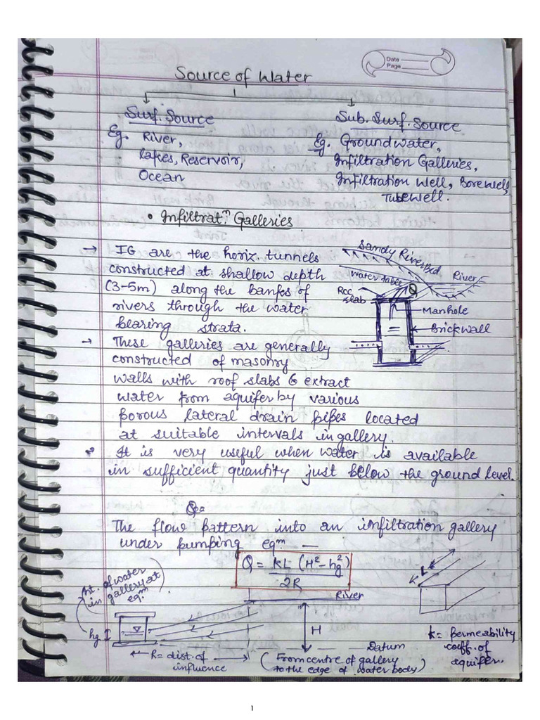 Water Supply (Source of Water) Civil Engineering | PDF
