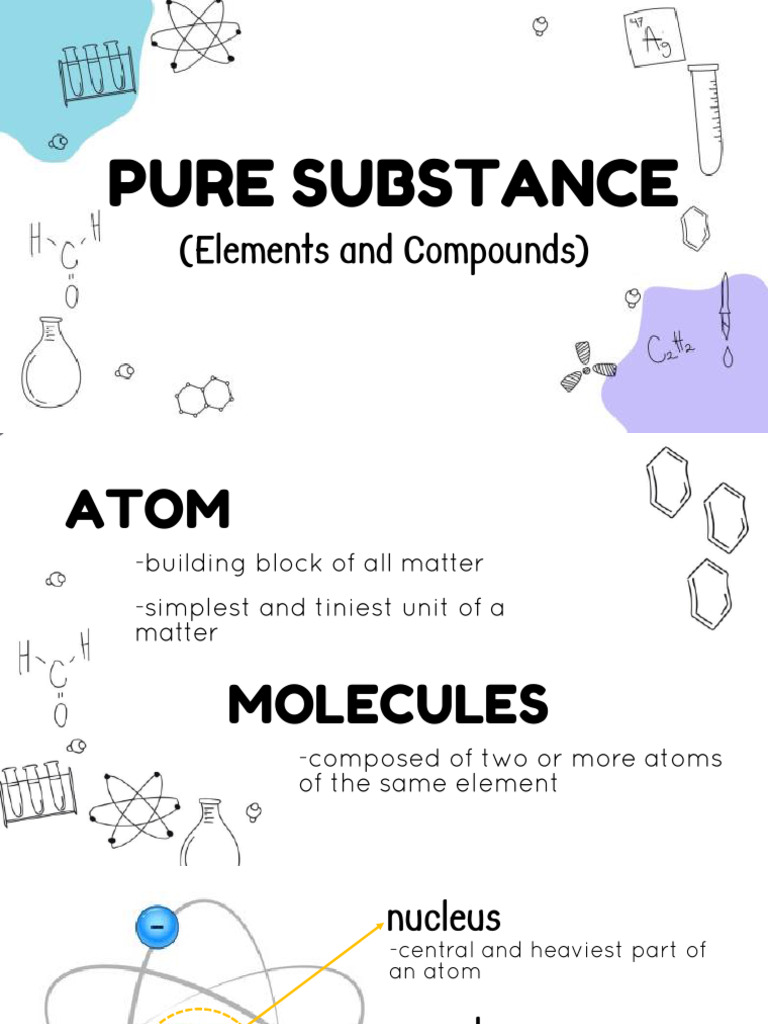 Elements and Compounds Lesson File | PDF