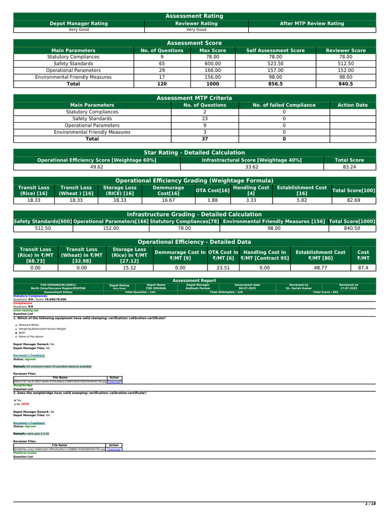 FSD Gohana Depot Assessment Report 2025 | PDF | Window