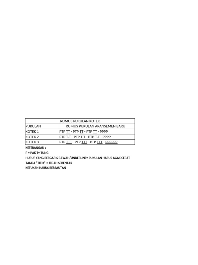 Rumus pukulan | PDF