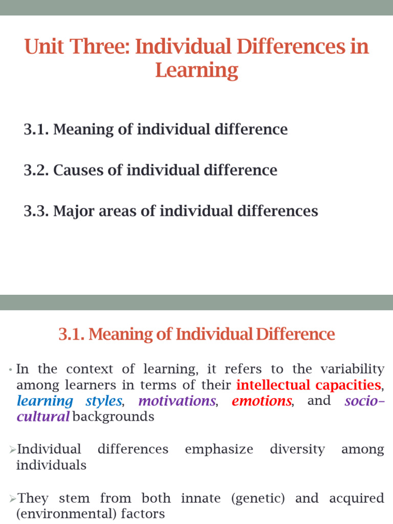 3 Unit Three - Individual Difference in Learning | PDF | Learning ...