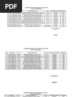 Contoh Format SKCK 2025 Terbaru | PDF