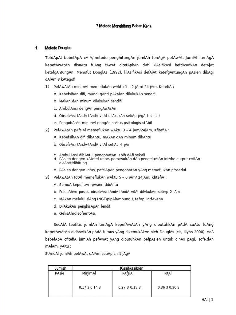 PDF Optimalkan Beban Kerja Compress | PDF
