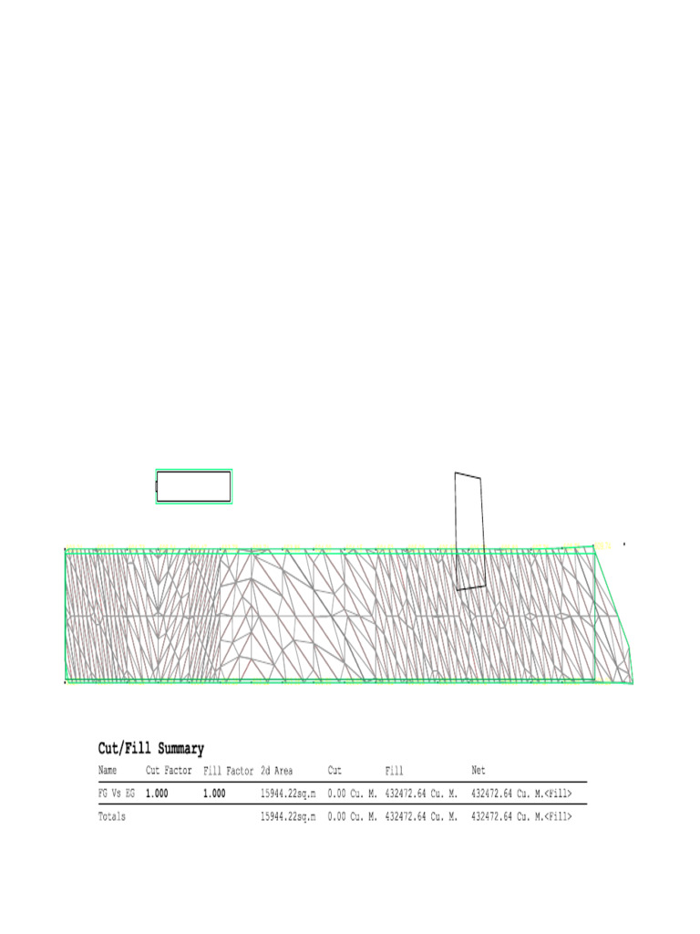 Cut/Fill Summary | PDF