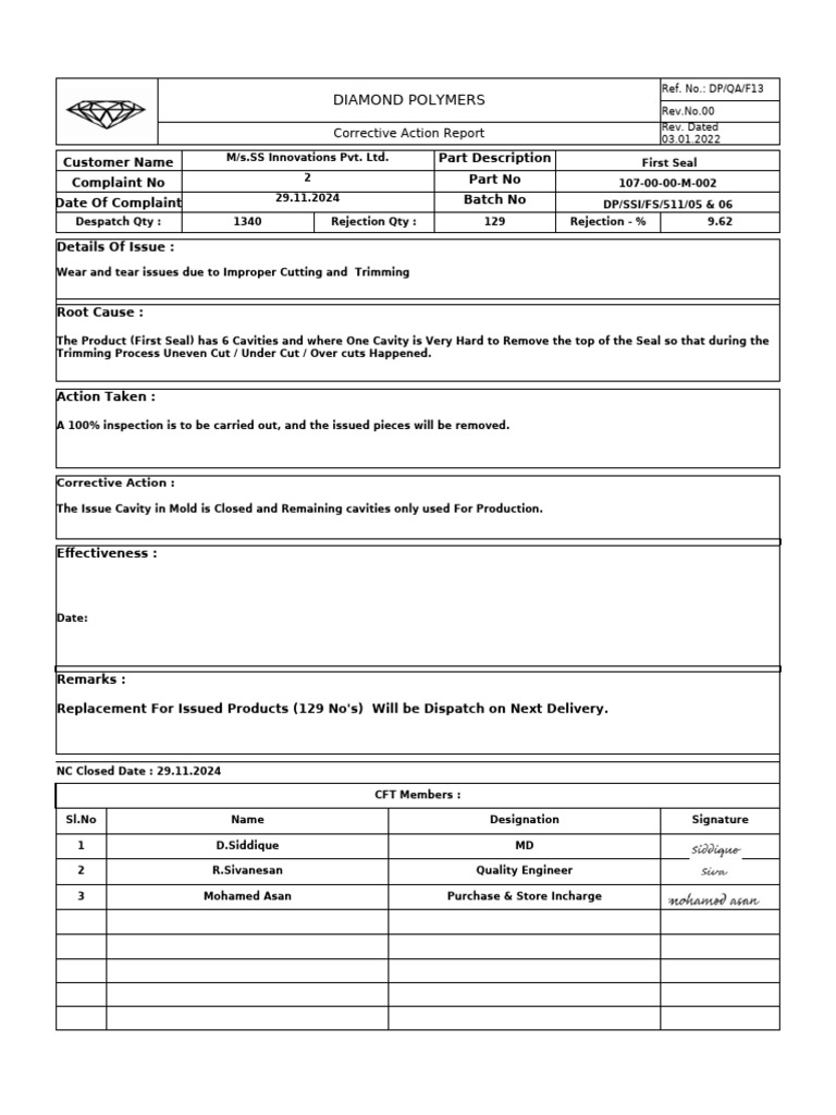 F13-Corrective Action Report | PDF