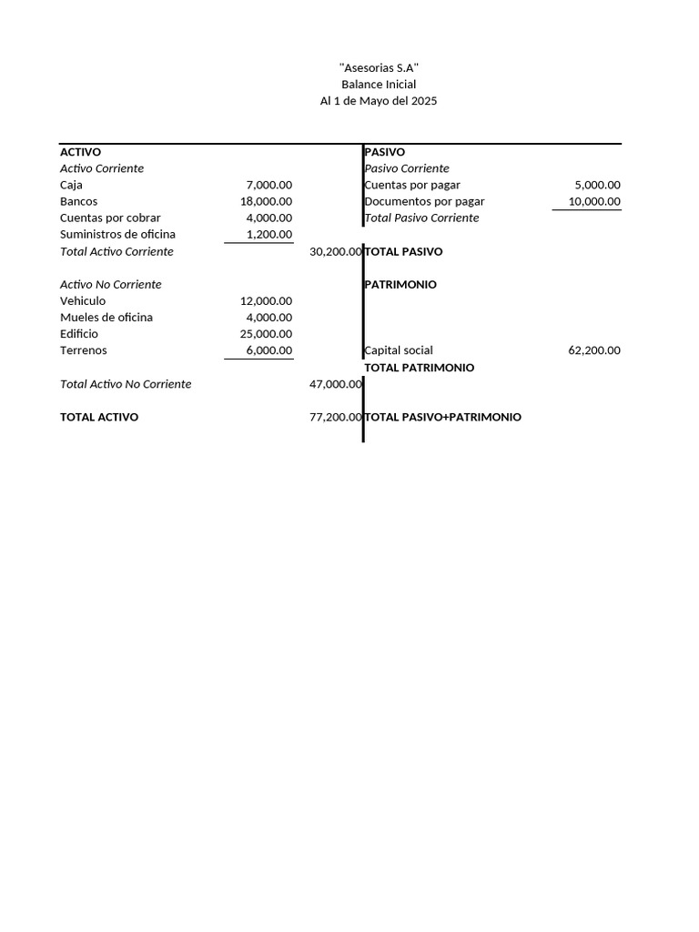 Taller #4 Kenneth 33 Ejercicios Matemáticas | PDF | Hoja de balance | Negocios económicos
