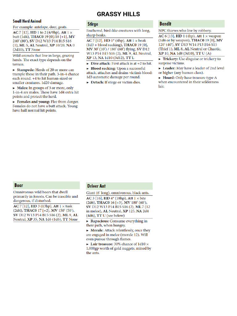 Stat Blocks | PDF