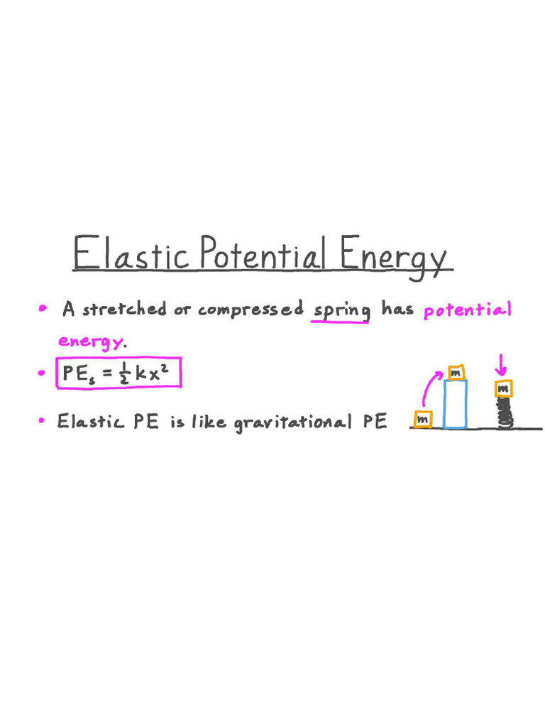 Elastic Potential Energy | PDF
