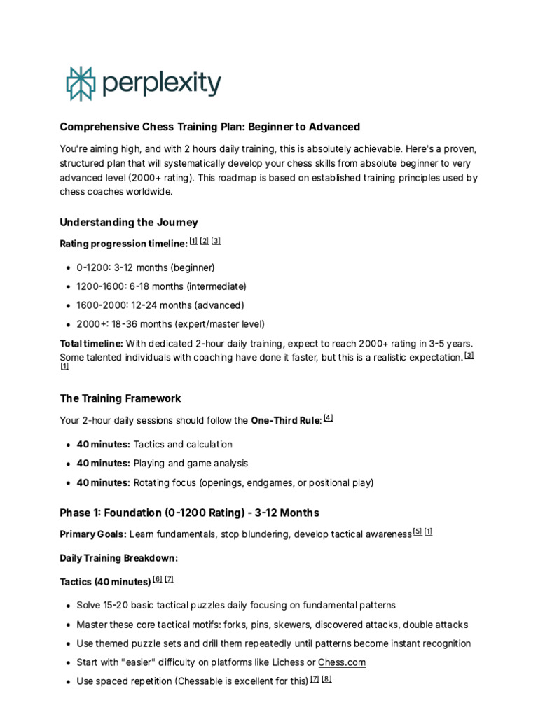 Comprehensive Chess Training Plan - Beginner To Adv | PDF | Chess ...