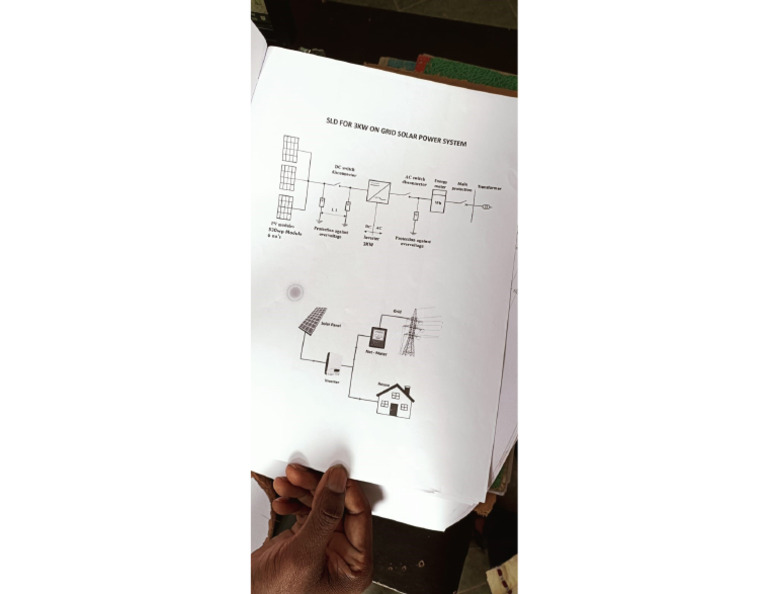 SLD For 3kw On Grid Solar Power System | PDF