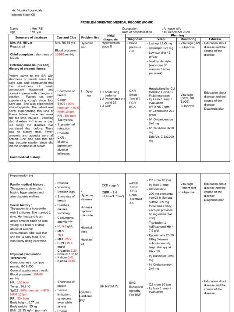Momon Pomr | PDF | Heart | Medical Specialties