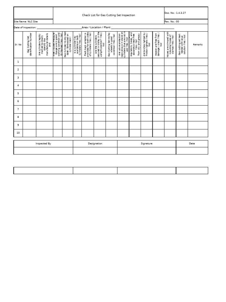 Gas Cutting Set Inspection Checklist | PDF | Equipment | Gas Technologies