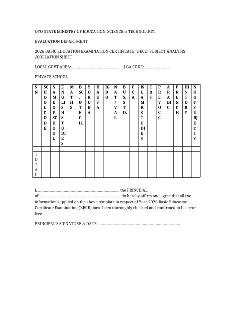 Oyo State BECE Subject Analysis 2026 | PDF