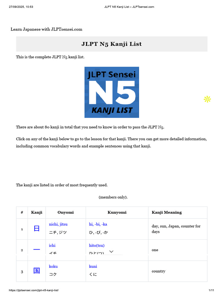 JLPT N5 Kanji List | PDF