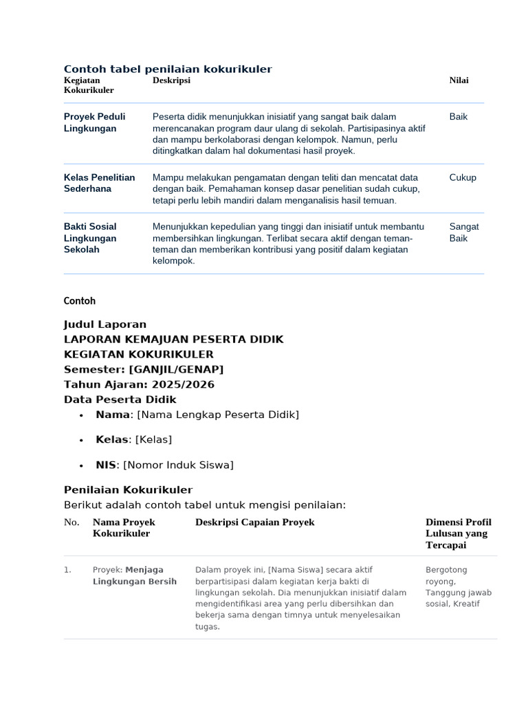 Contoh Format Raport Kokurikuler 2025 | PDF