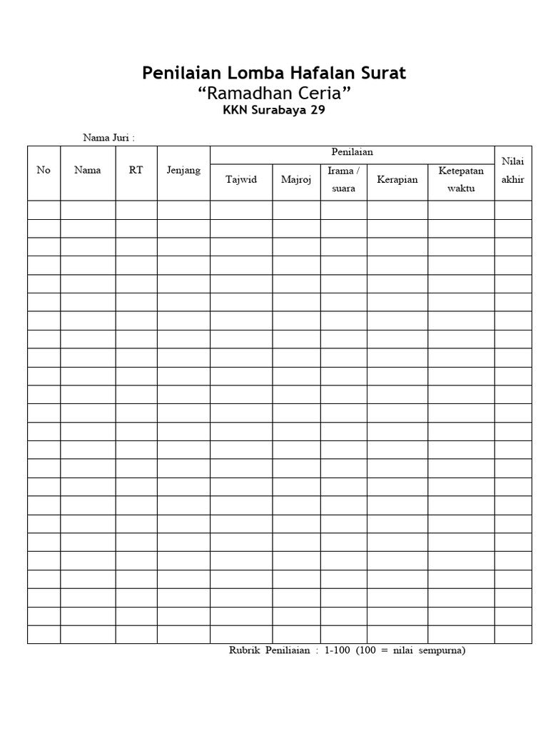 Penilaian Lomba Hafalan Surat | PDF
