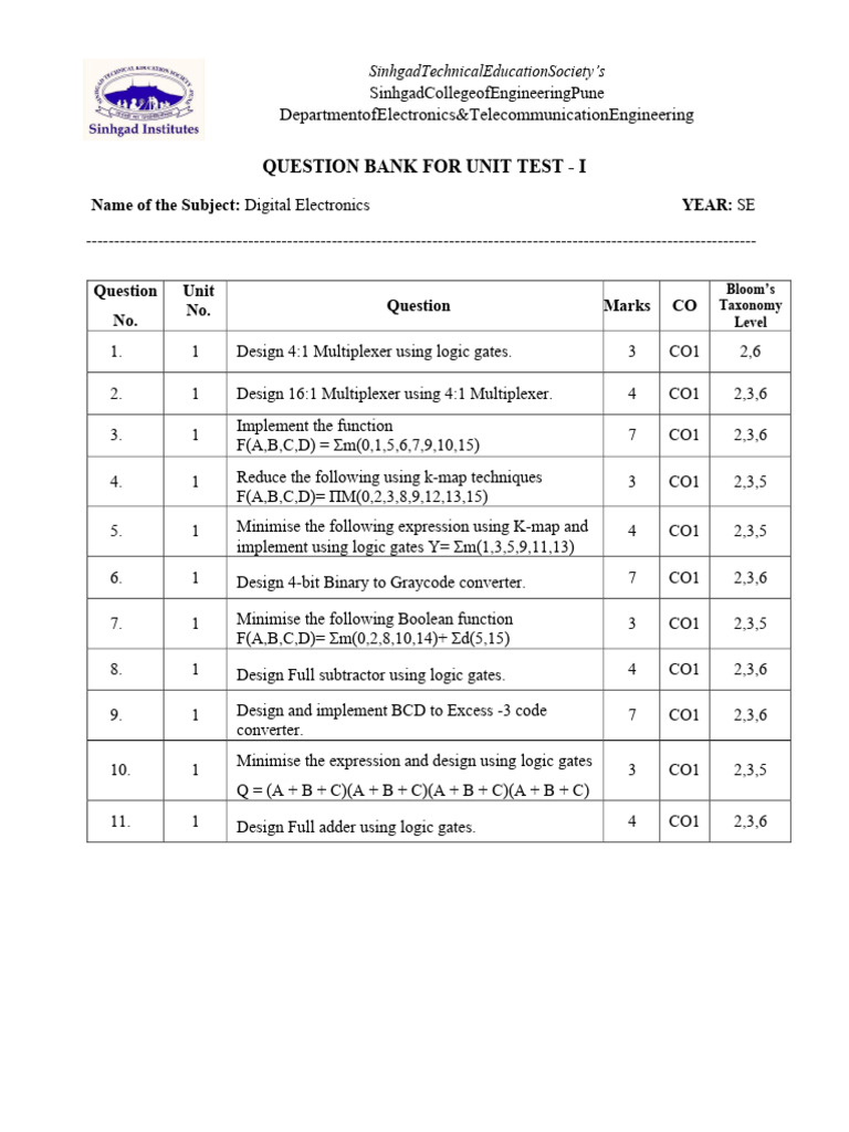 Digital Electronics Question Bank 2025-26 - Se - Unit Test 1 | PDF ...