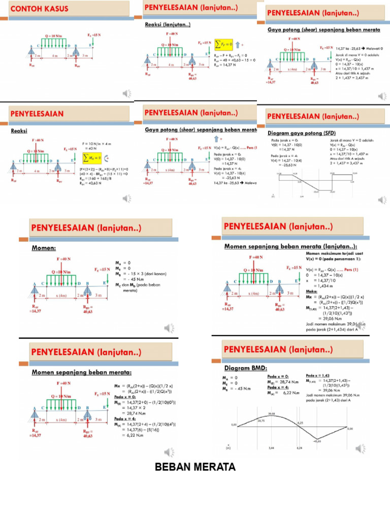 Beban Merata | PDF