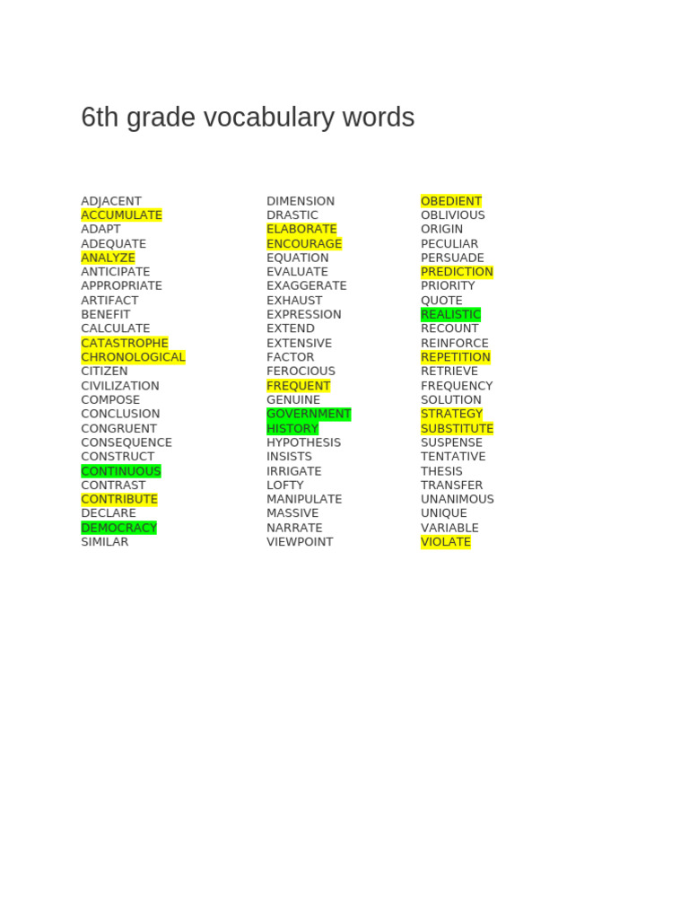 6th Grade Vocabulary Words List | PDF