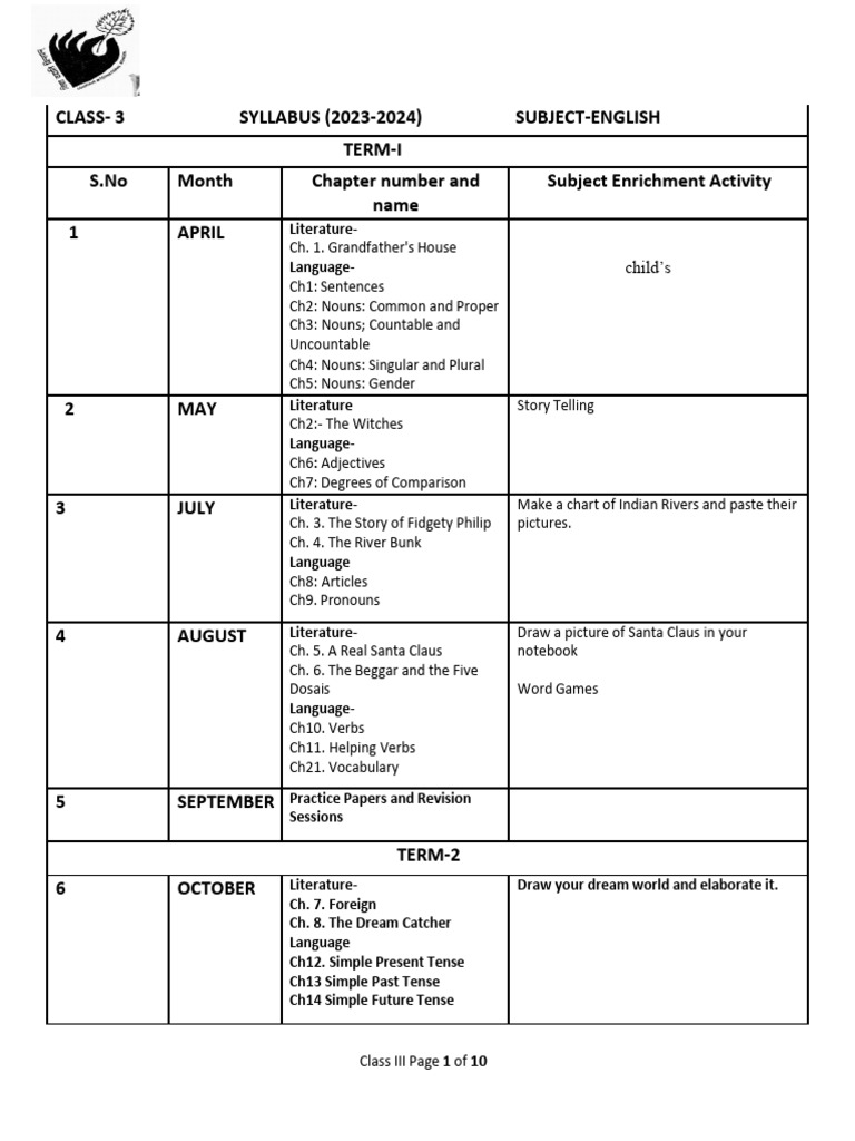Class 3 Final Syllabus | PDF | Noun | Verb