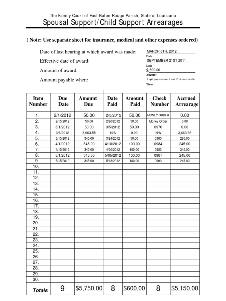 Form B, Spousal Support-Child Support Arreages | PDF