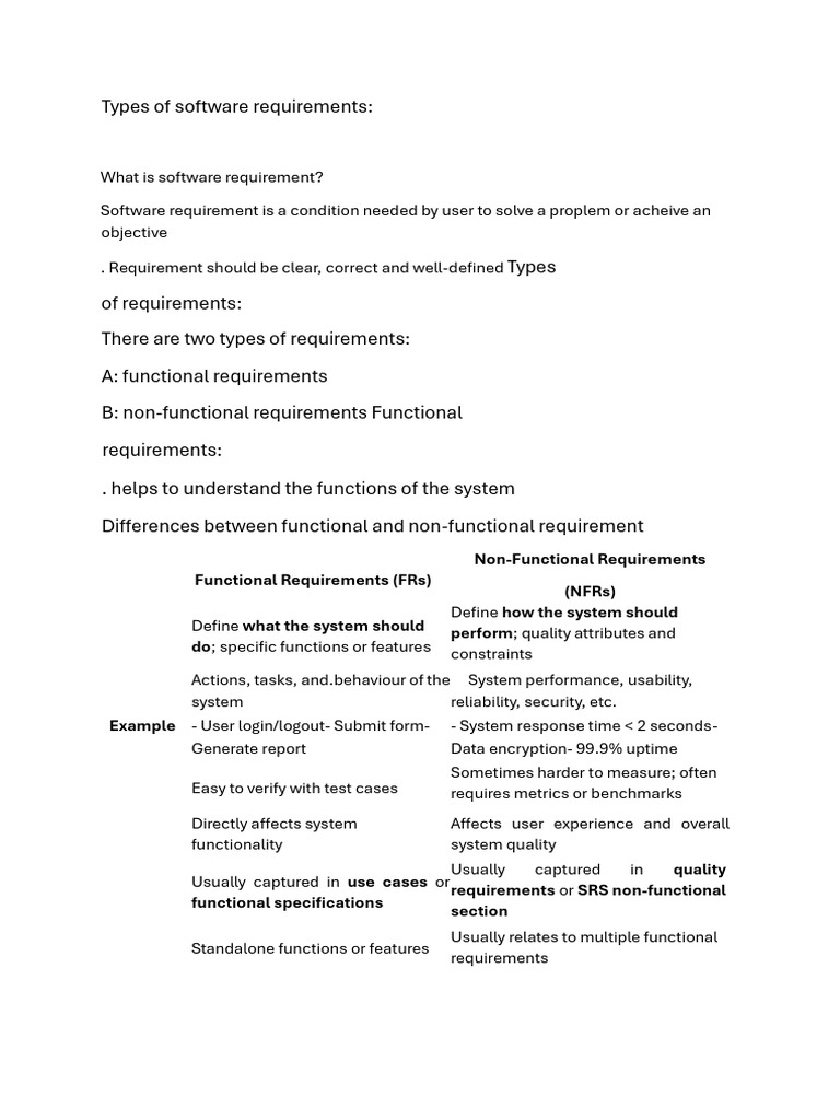 Software Requirements: Types & Engineering | PDF | Software Development ...