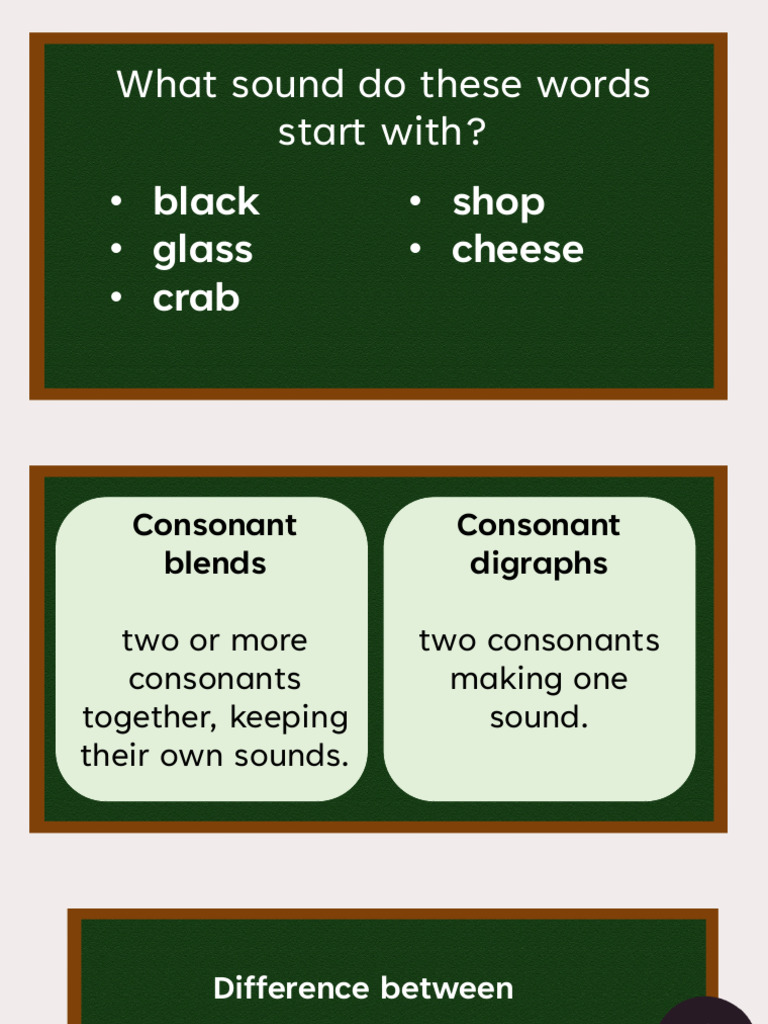 ENG1B W2D3 - Consonant Blends and Digraphs | PDF | Consonant | Collation