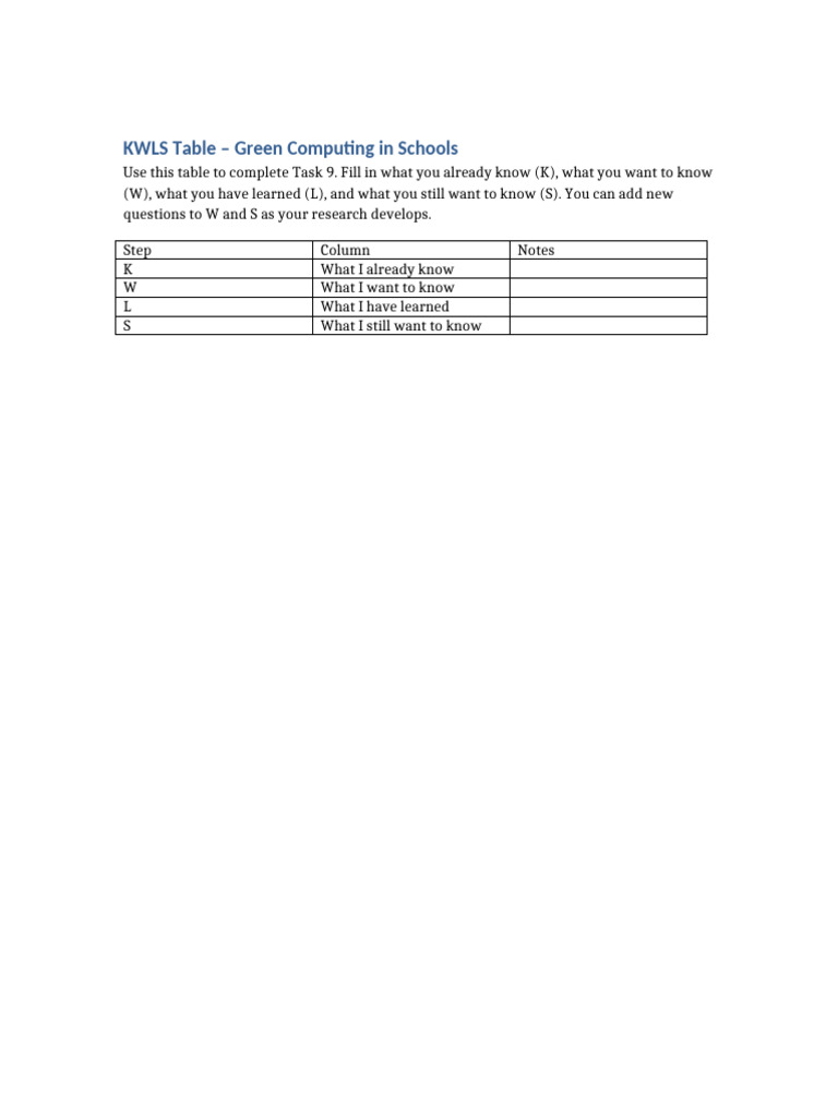 KWLS Table Green Computing | PDF