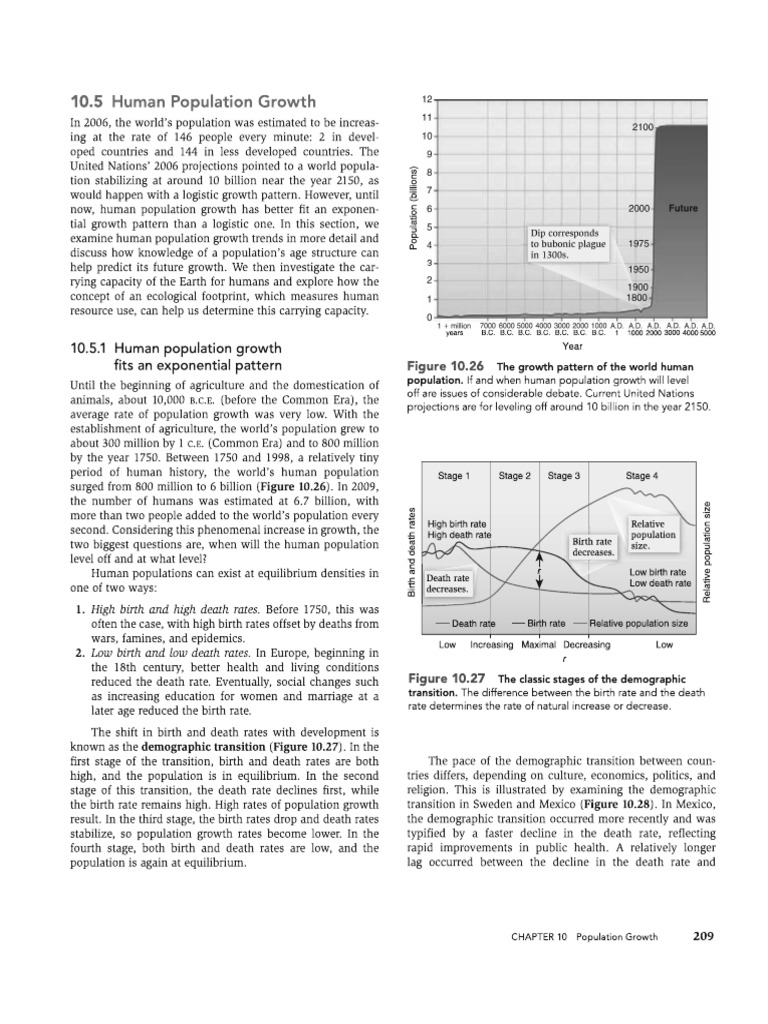 Human Population | PDF
