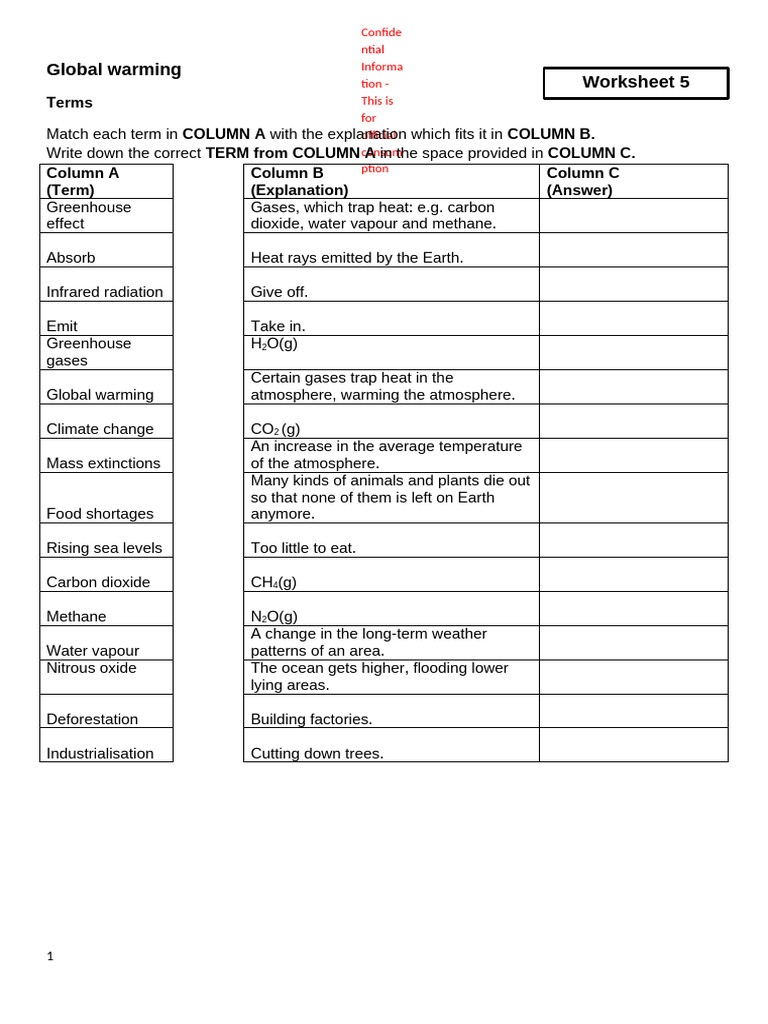 GR 9 Worksheet 5 Global Warming 1659207665 | PDF | Greenhouse Effect ...