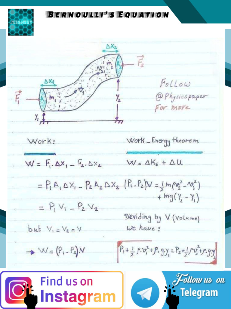 Bernoulli's Equation | PDF