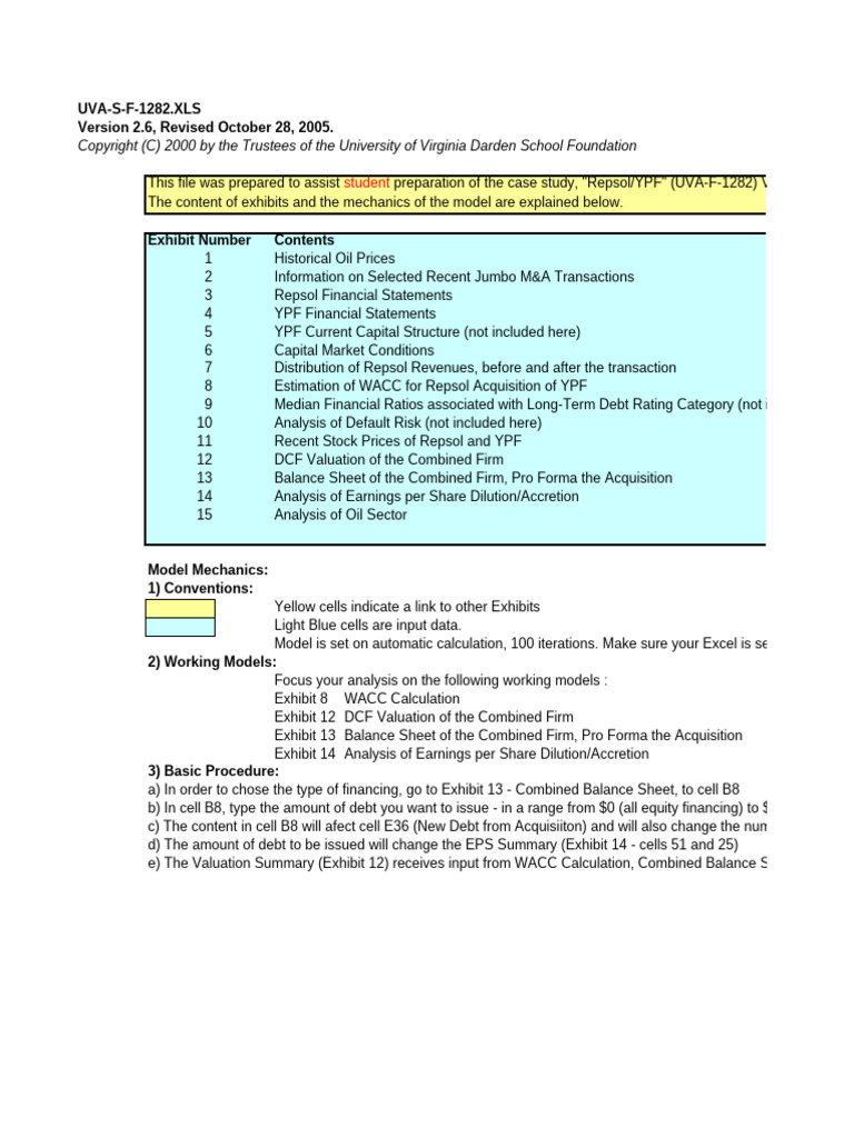Repsol-YPF M&A Financial Analysis | PDF | Pro Forma | Cost Of Capital