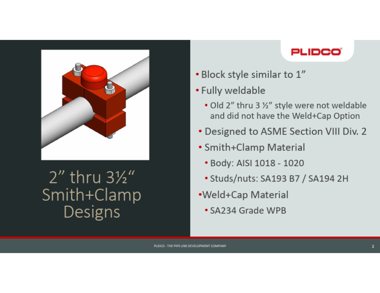 2in Through 3.5in NPS Block-Style With Seal Cone SC - Powerpoint Slide ...