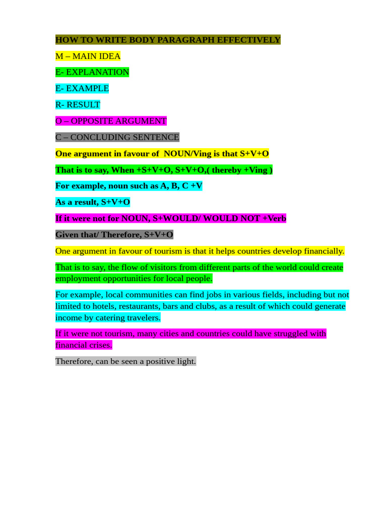 How To Write Body Paragraph Effectively | PDF