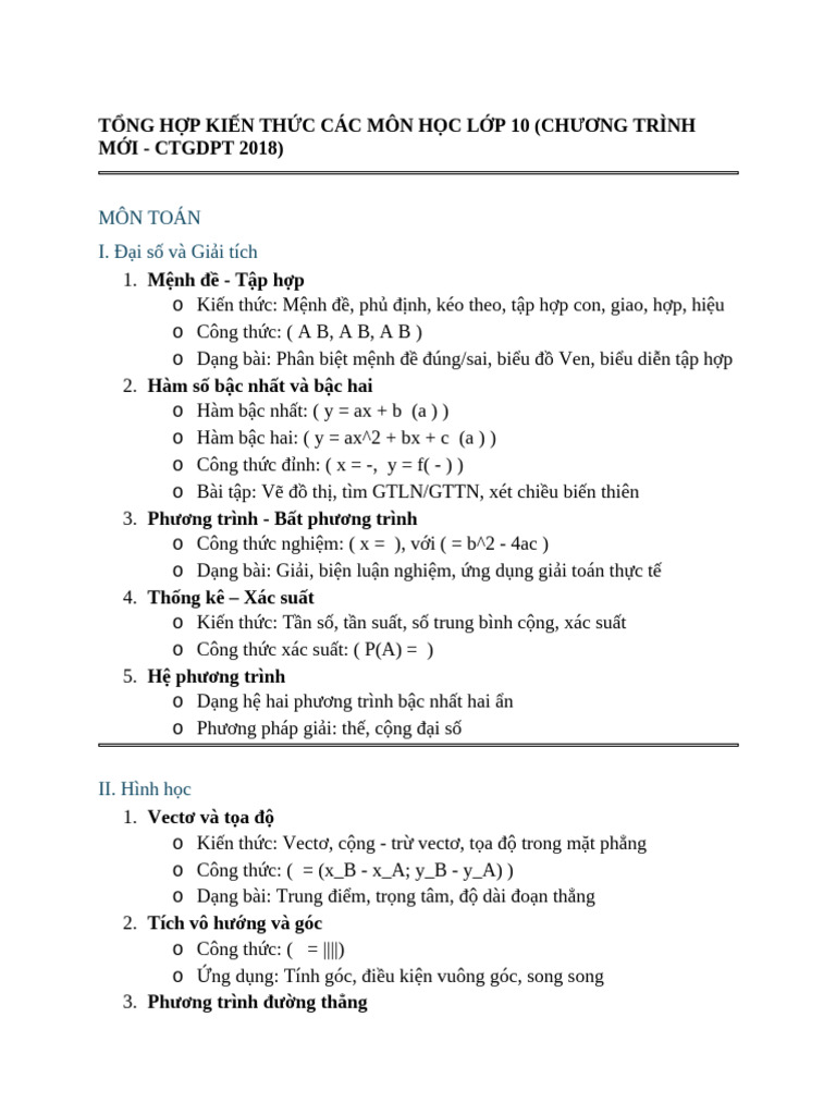 Tong Hop Kien Thuc Lop10 | PDF