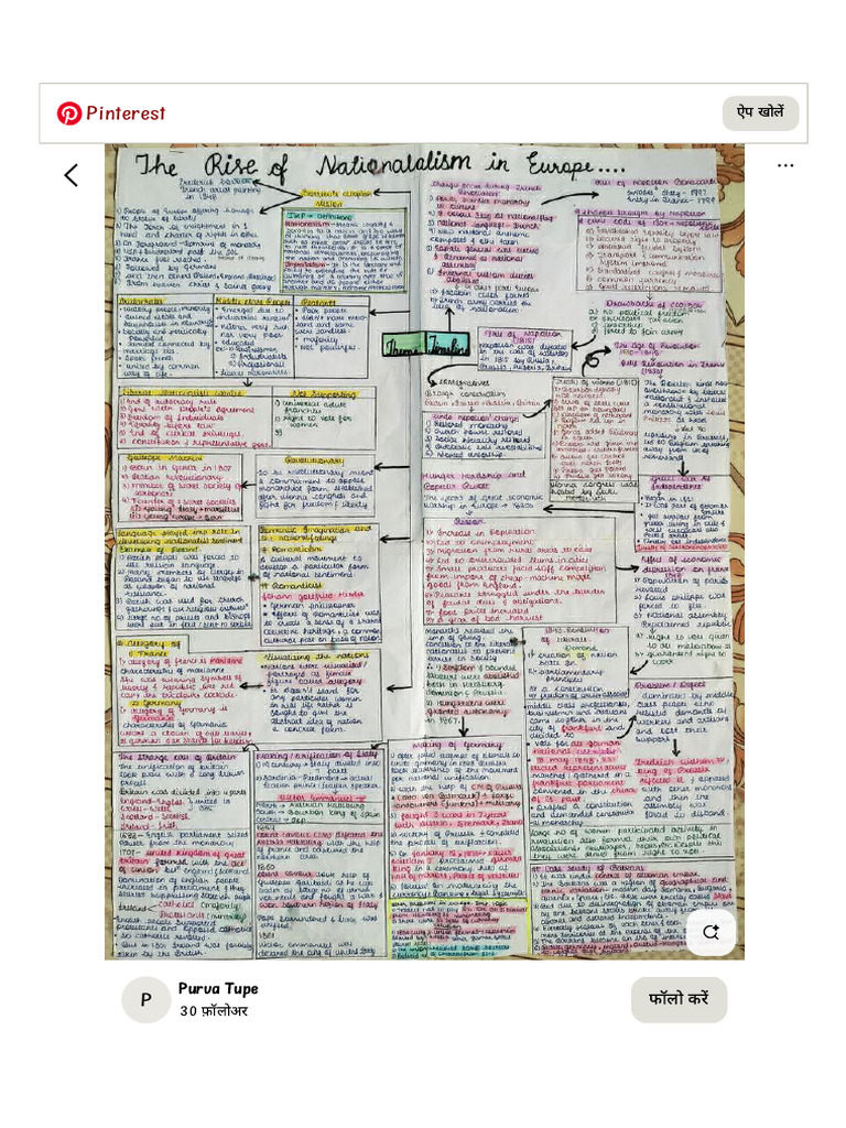 History Class 10 Chapter 1 Shirt Notes | PDF