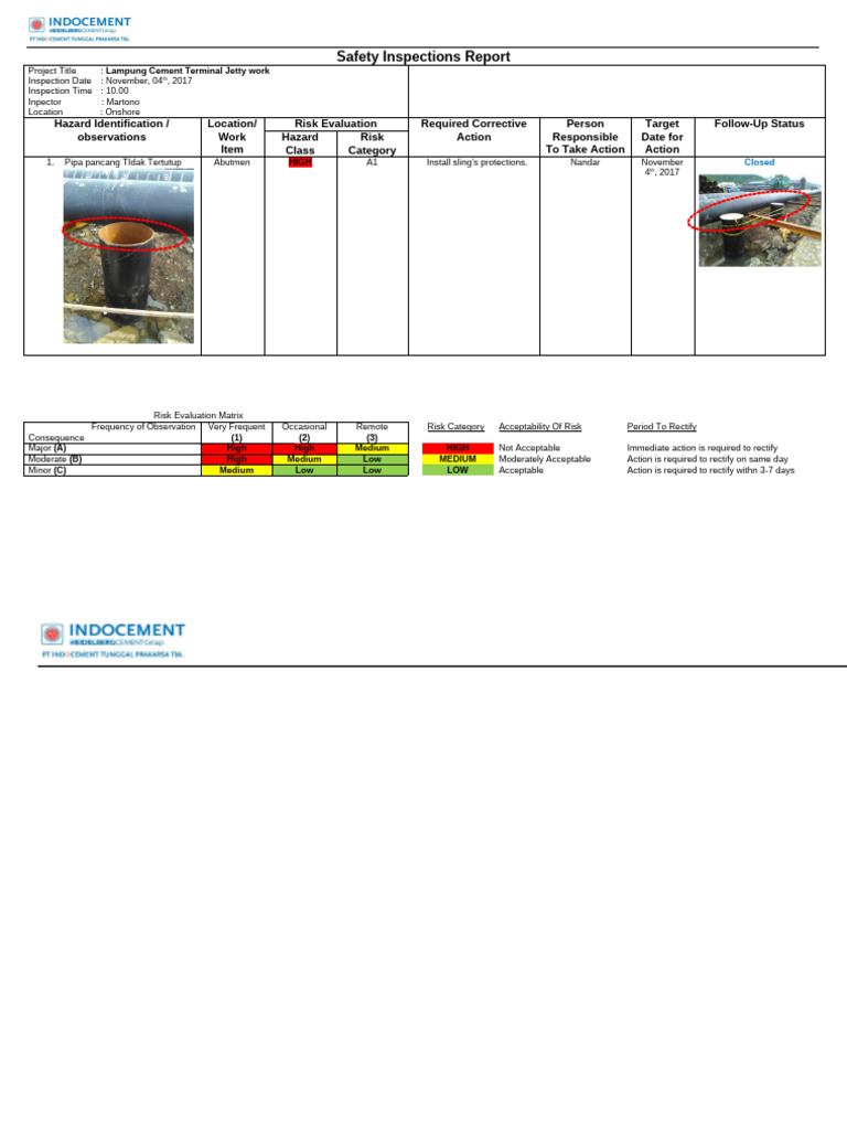 Safety Inspections 01 Nov | PDF