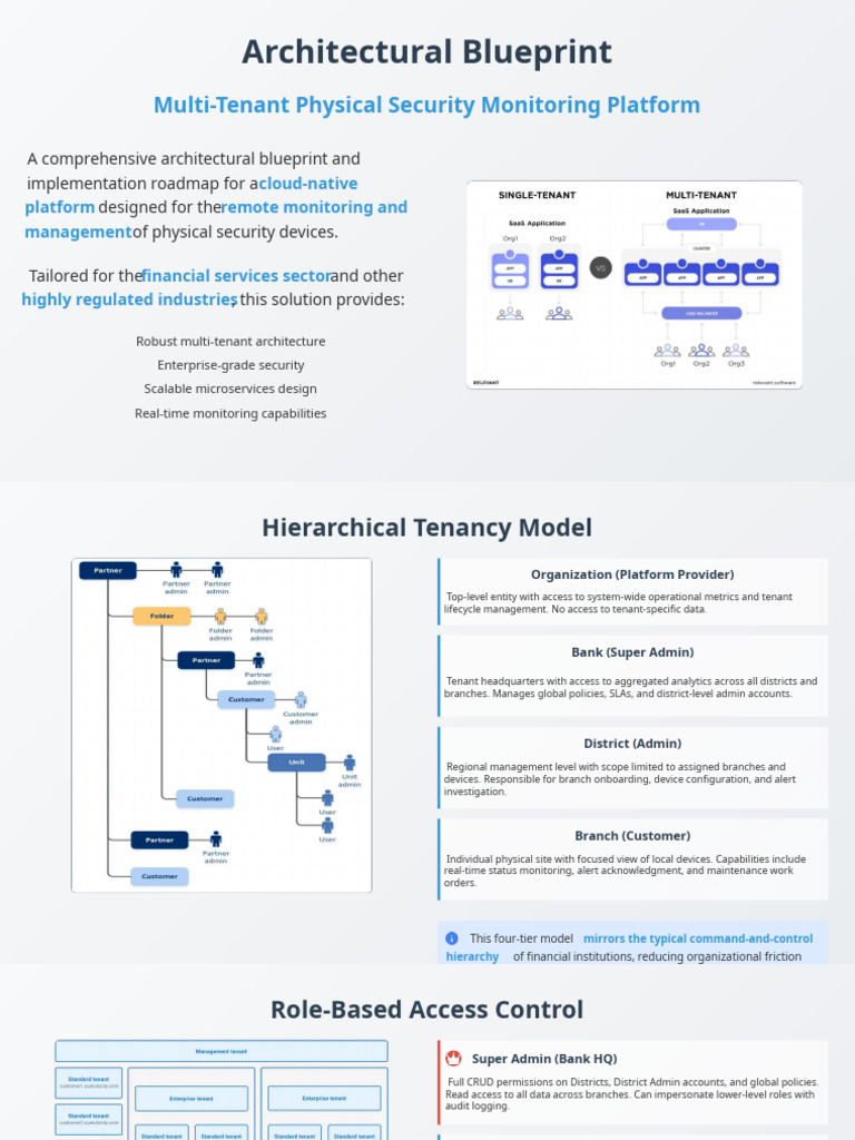 Cloud-Native Security Monitoring Blueprint | PDF | Databases ...