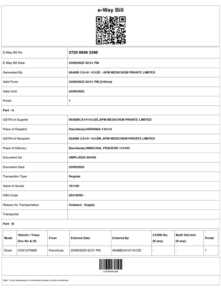 Azithro Eway | PDF