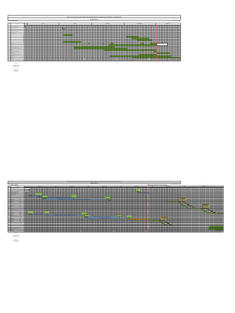 Rev02_project Schedule for Design, Supply, Drilling and Construction of ...