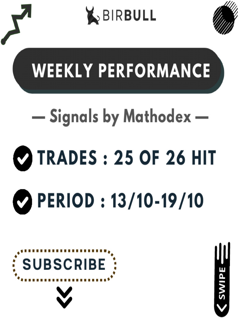 Weekly Performance (13-Oct To 19-Oct) | PDF