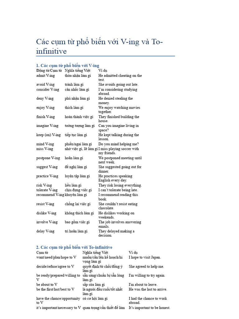 V Ing vs to Infinitive | PDF