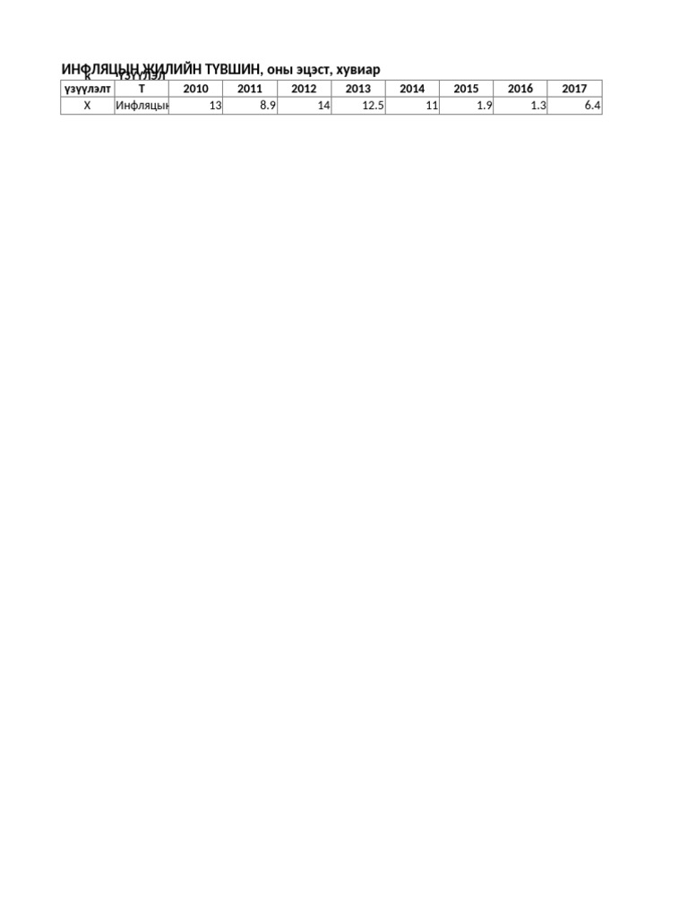 DT NSO 0600 013V1 - 2025-11-03 - www.1212.mn | PDF