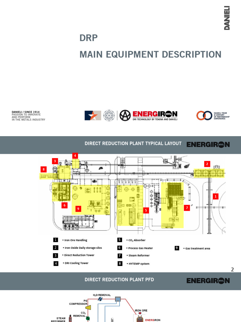 Direct Reduction Plant Equipment Overview | PDF | Water | Gases