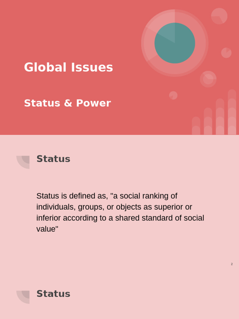 Understanding Status and Power Dynamics | PDF | Deviance (Sociology ...